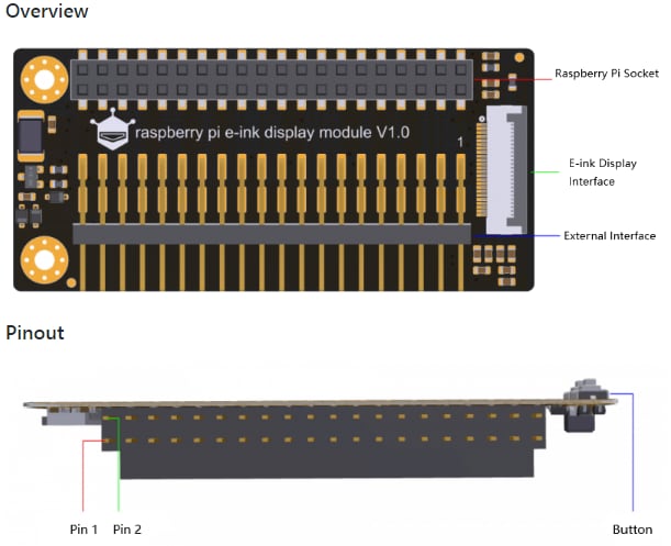 Raspberry Pi e-ink Display Module - DFRobot | Mouser
